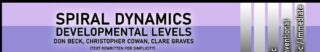 FREE Levels Chart - hoe_math — hoe_math— History's manliest and most ...